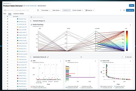 Meet Mlflow An Open Source Mlops Platform For Simplifying The
