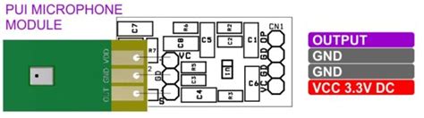 MEMS MICRPHONE MODULE CONNECTIONS Electronics Lab