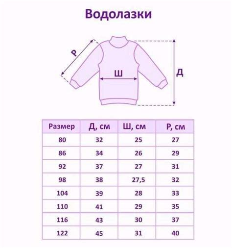 Пин от пользователя Larisa Лариса Skrupskaya Скруп на доске Нужные сведения Вязание Вязание