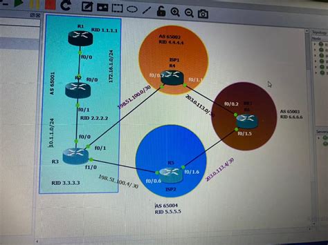 Franklyn Oppong On Linkedin Networking Bgp Internetrouting Cisco
