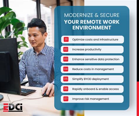 Edci On Linkedin Unlock Business Potential And Empower Your Employees