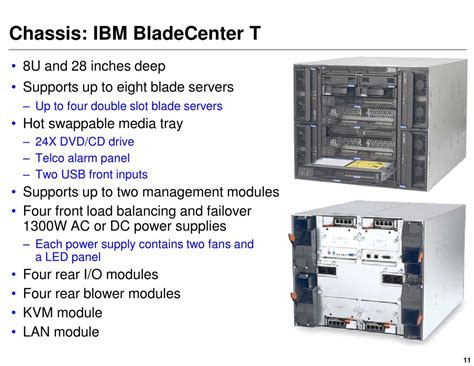 Ppt Ibm Bladecenter Fundamentals Introduction Powerpoint Presentation