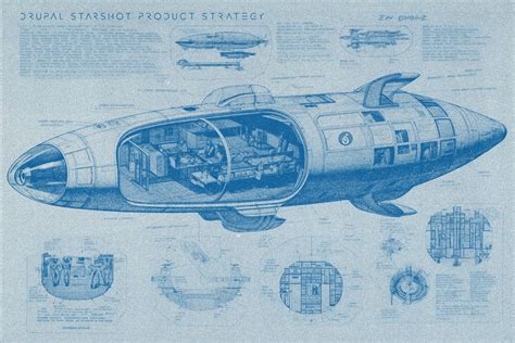 introducing drupal starshot s product strategy dries buytaert