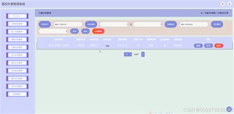 757java Jsp Ssm高校外事管理系统会议来访接待项目总结（源码文档运行视频讲解视频）华胜外事 源码 Csdn博客