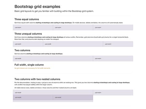 Getting Started Bootstrap Documentation Bootstrapdocs