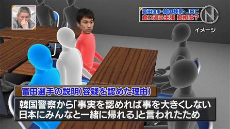 ぬる～い話 4 冨田尚弥選手のカメラ騒動 2