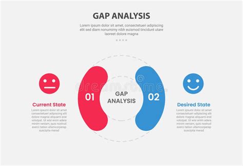 Gap Analysis Infographic Outline Style With 2 Point Comparison Template With Big Circle Base