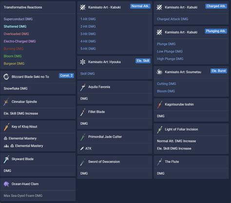 Allow Use Of Relevent Targets As Stat Modifiers Within Multi Targets · Issue 904 · Frzyc
