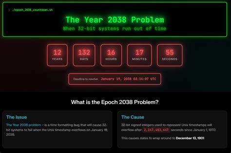 The Year 2038 Problem When 32 Bit Systems Run Out Of Time