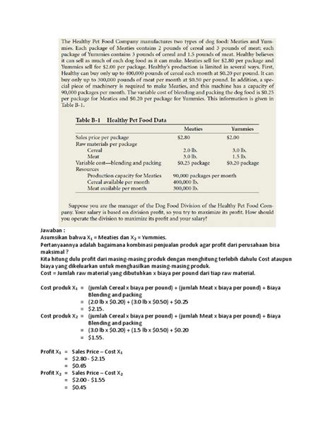 Jawaban Tugas Program Linear Metode Simplex Pdf Metode And Bahan Ajar
