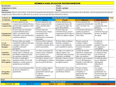 Rúbrica para Evaluar Lengua Castellana TU MAESTROS