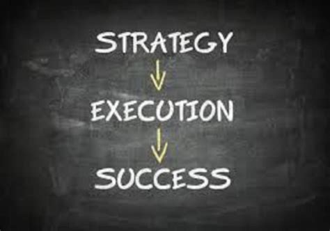 From Strategy To Execution The Ability Of Delivering Results HubPages
