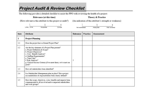 Project Audit Review Checklist In Editable Document Format Project