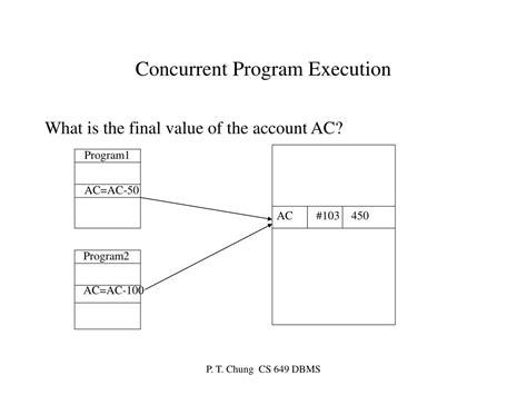 Ppt Introduction To Database Systems Powerpoint Presentation Free