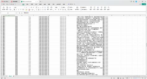 【python】pythonqq音乐数据抓取词云可视化（源码数据集）【独一无二】qq音乐数据集 Csdn博客