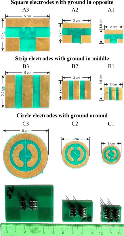 Dry Emg Sensors Understanding The Tradeoffs Between 2 Vs 3 Contacts