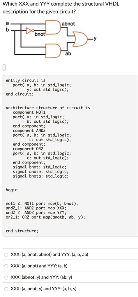 which xxx and yyy complete the structural vhdl description for the
