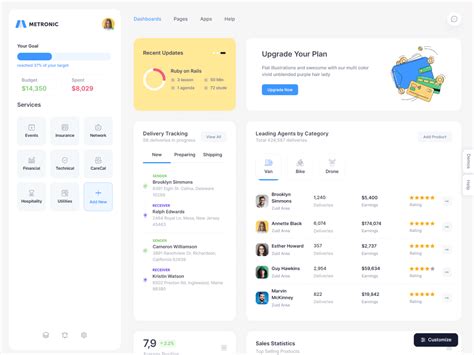 Metronic The Worlds 1 Selling Bootstrap Admin Template By Keenthemes