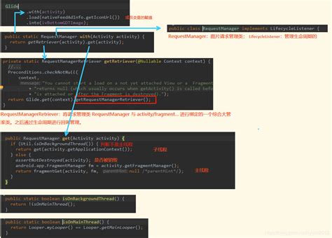 图片加载框架：glide 实现原理 图片加载框架 glide实现原理 csdn博客