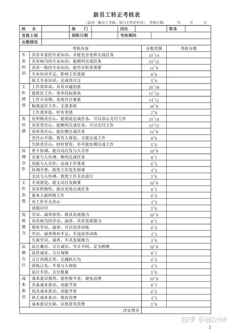 新员工转正考核表及试用结果通知单 知乎