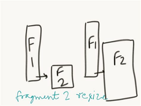 Android Allign Two Relative Layout Stack Overflow
