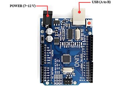 Getting Started With Arduin Uno Oceanlabz
