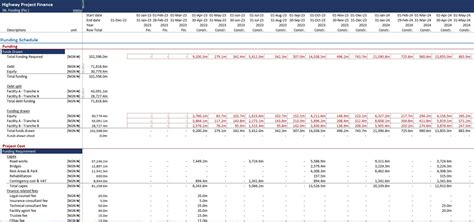 highway project finance excel model eloquens