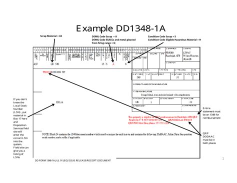 Sample Dd Form 1348 1a Fill Out Sign Online And Download Printable