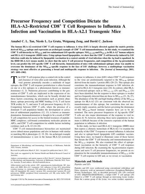 Pdf Precursor Frequency And Competition Dictate The Hla A2 Restricted
