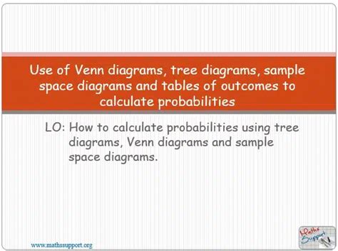 Maths Ibai 4 61 Using Venn Diagrams And Tree Diagrams