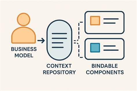 Aadhaarpan Info Extraction Using Python Ocr By Aarsh Nerd For Tech Medium