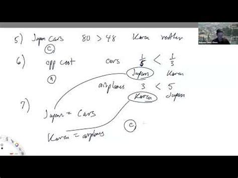 ECON Practice Exam Q YouTube