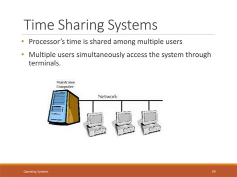 Ppt Unit 6 Operating Systems Powerpoint Presentation Free Download Id5636152