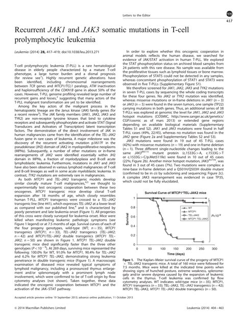 PDF Recurrent JAK1 And JAK3 Somatic Mutations In T Cell