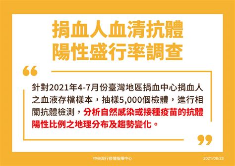 5大加強監測防delta入侵！啟動5000名捐血人「血清抗體陽性調查」 健康遠見