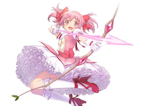 Madoka Kaname Character Sheet