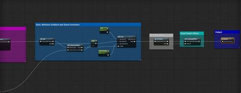 Technical Aspects To Take Your Environment Art To The Next Level