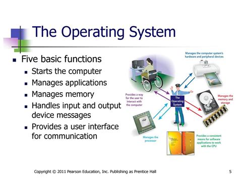 Computers Are Your Future Eleventh Edition Ppt Download