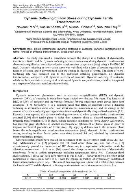 Pdf Dynamic Softening Of Flow Stress During Dynamic Ferrite Transformation