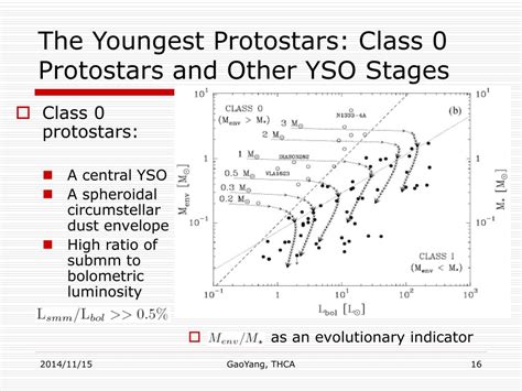 Ppt From Pre Stellar Cores To Protostars The Initial Conditions Of Star Formation Powerpoint