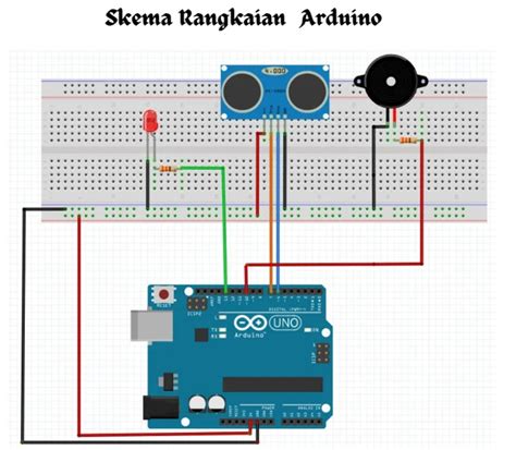 Sistem Automasi Smart Berbasis Arduino Uno Smpn 3 Blitar