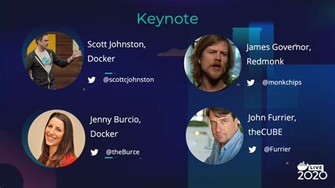From Code To Cloud DockerCon Underscores Developer S Influential Role In A More Volatile World