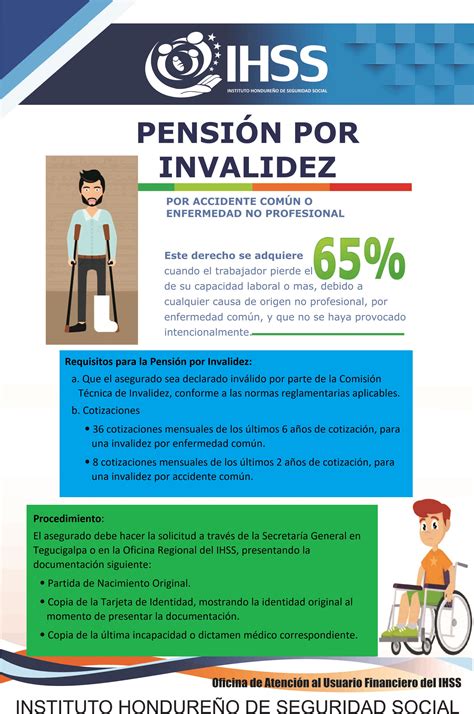 Pensión Por Invalidez Instituto Hondureño De Seguridad Social