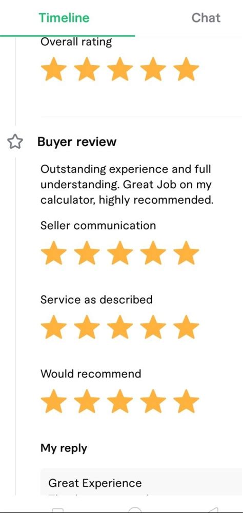 Ali Fawad Hassan On Linkedin Fiverr Freelancing Webdevelopers Exceltoweb Webdevelopement