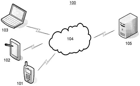 text matching method and device computer system and readable storage
