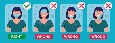 Wearing Mask Correctly Poster Stock Illustrations 35 Wearing Mask