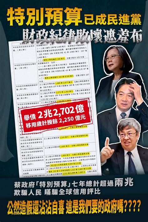 陳智菡發文批民進黨財政紀律敗壞 史書華貼「石頭照」比讚數結果超傻眼 Yahoo奇摩汽車機車