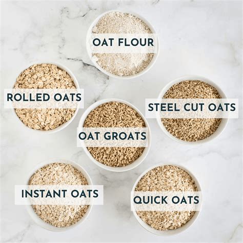 Different Types Of Oats Feasting Not Fasting