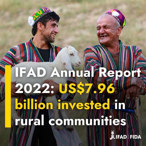 Muhammad Baba Bello On Linkedin Insightful Read