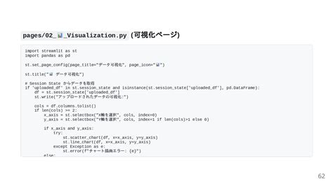 Streamlit 総合解説 ~ Pythonistaのためのwebアプリ開発 ~ Speaker Deck
